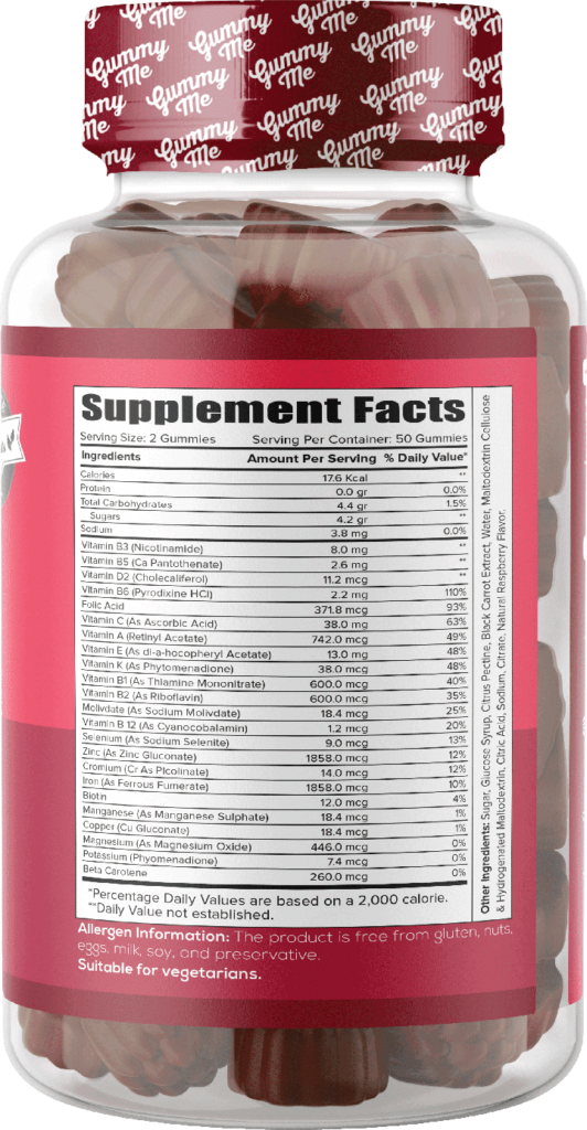 Supplement Facts – GummyMe